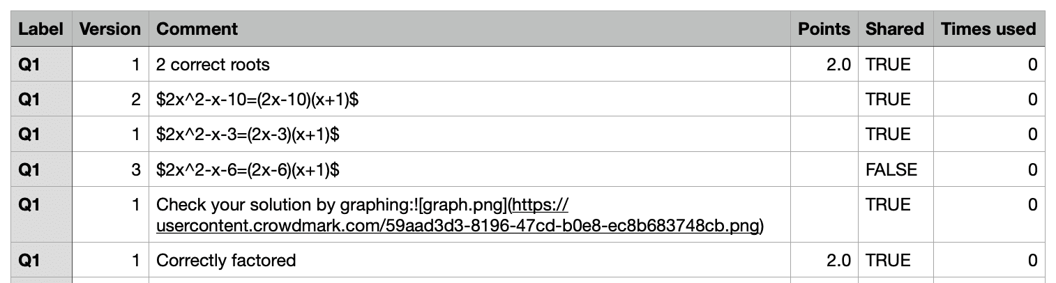 Importing and exporting the comment library - Crowdmark